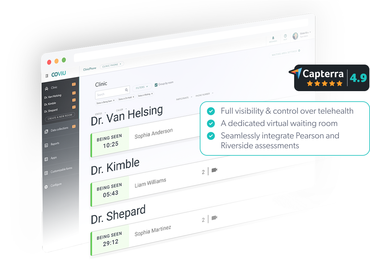 Elevated Telehealth Software for Healthcare Practitioners